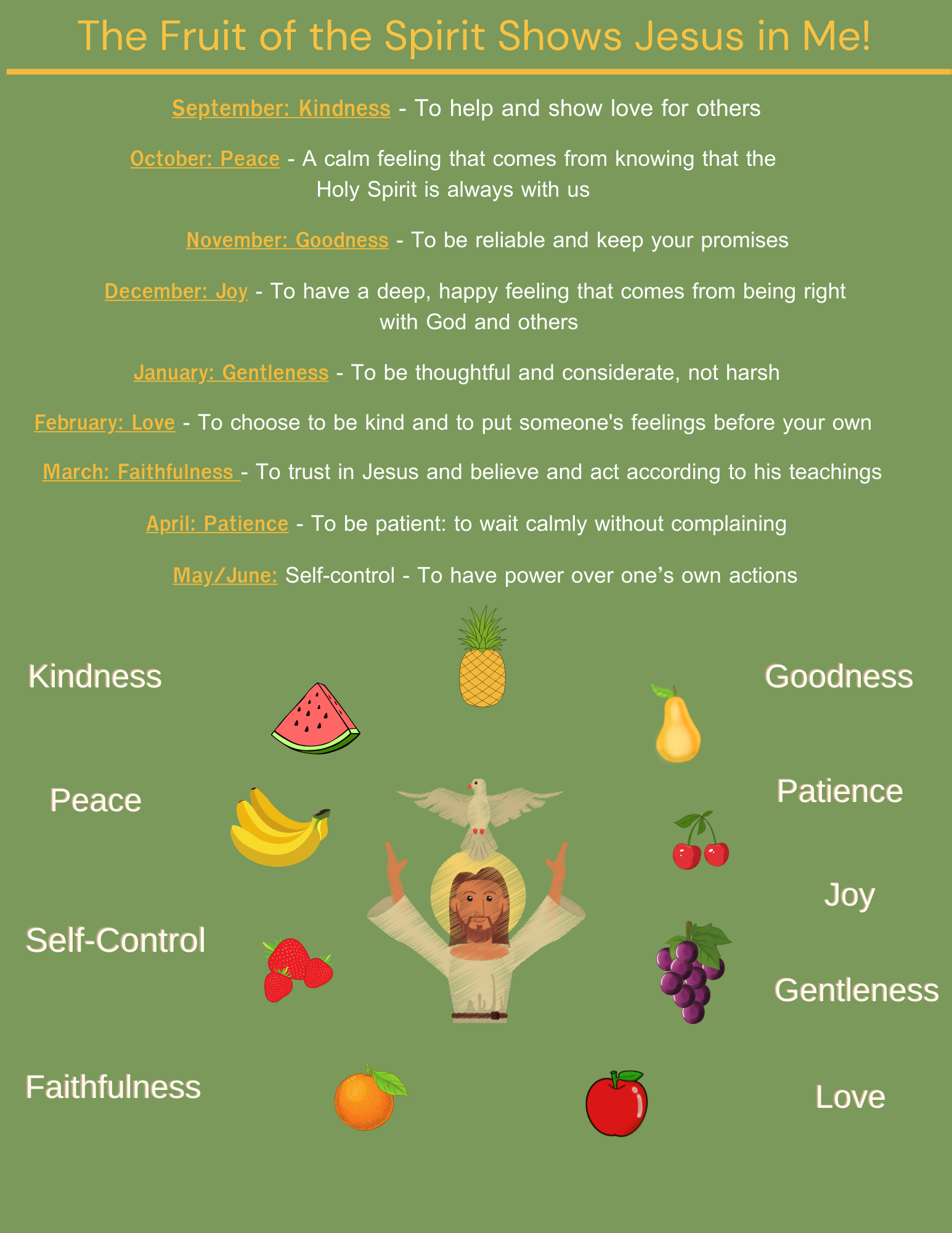 Fruits Of The Holy Spirit Sacred Heart School Weymouth MA fruits-of-the-holy-spirit-sacred-heart-school-weymouth-ma